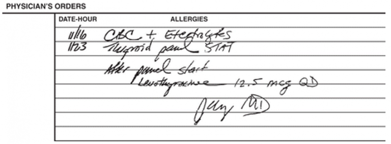 Principles of Six Sigma in the Laboratory - Med Lab Study Hall