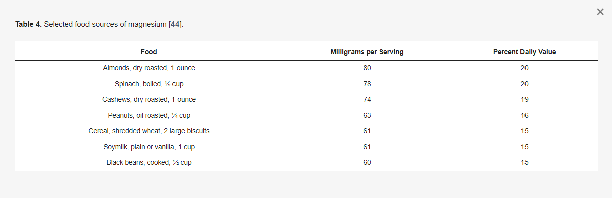 Hypomagnesemia - Med Lab Study Hall