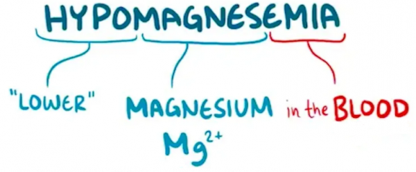 Hypomagnesemia - Med Lab Study Hall